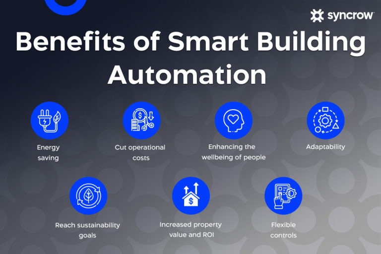 Smart Building Automation Systems: Definition & Benefits