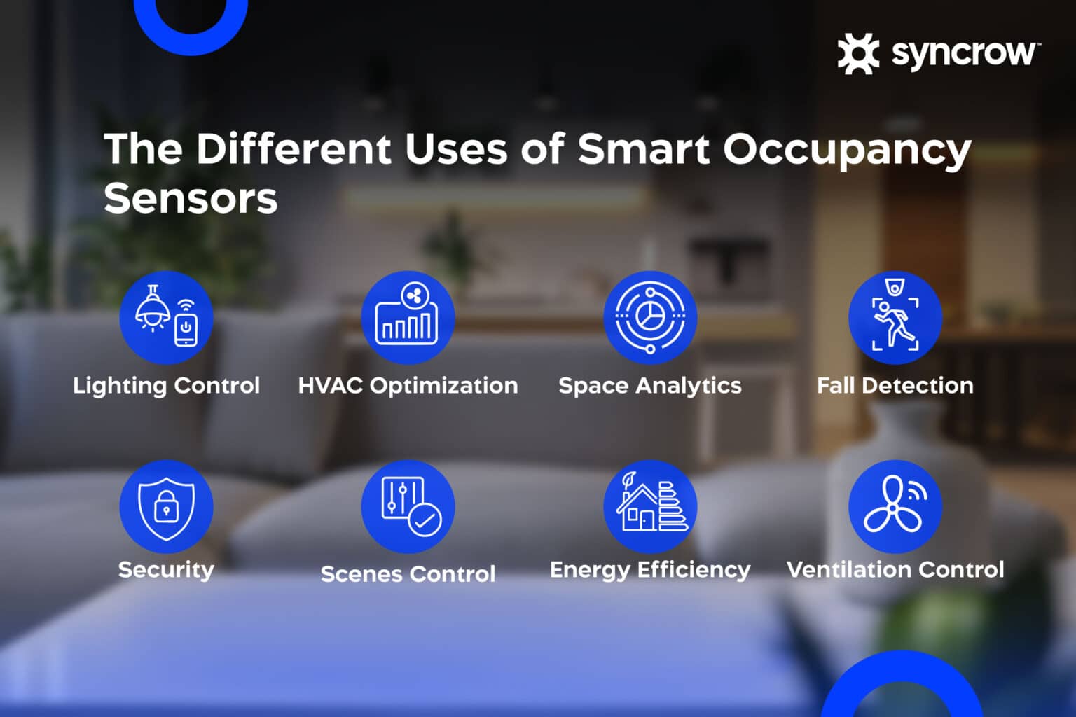 Smart Occupancy Sensor for Building Automation