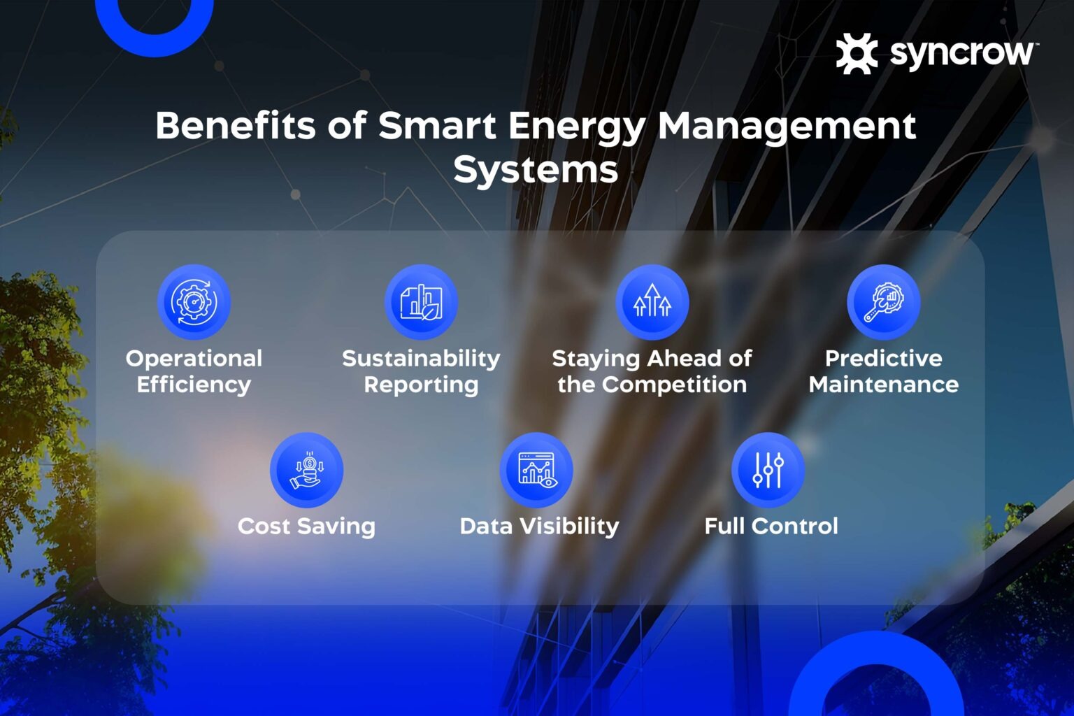 Smart Energy Management System in UAE & KSA | Complete Guide